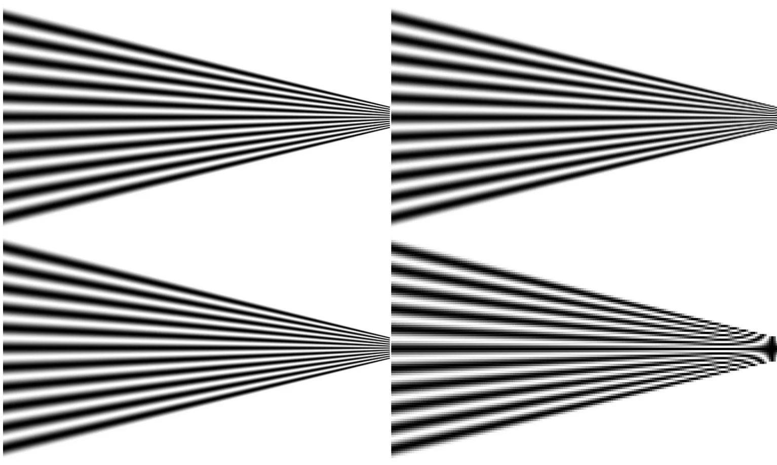 Sharpness and resolution, part I - Eclipse