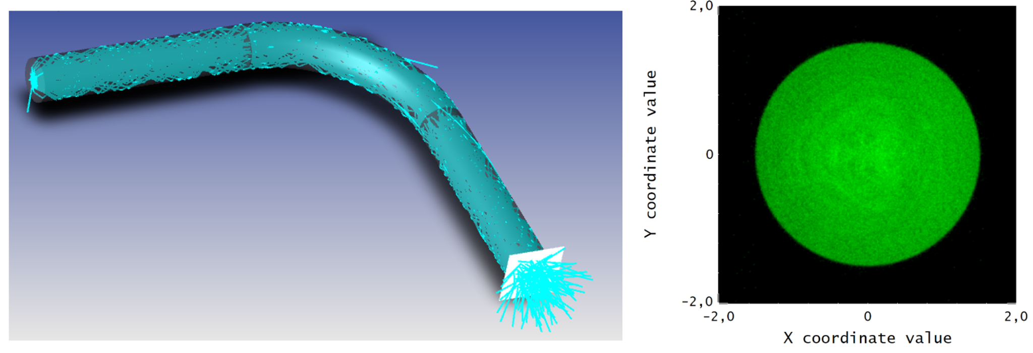 Lightguides – shape and performance – part 1 - Eclipse